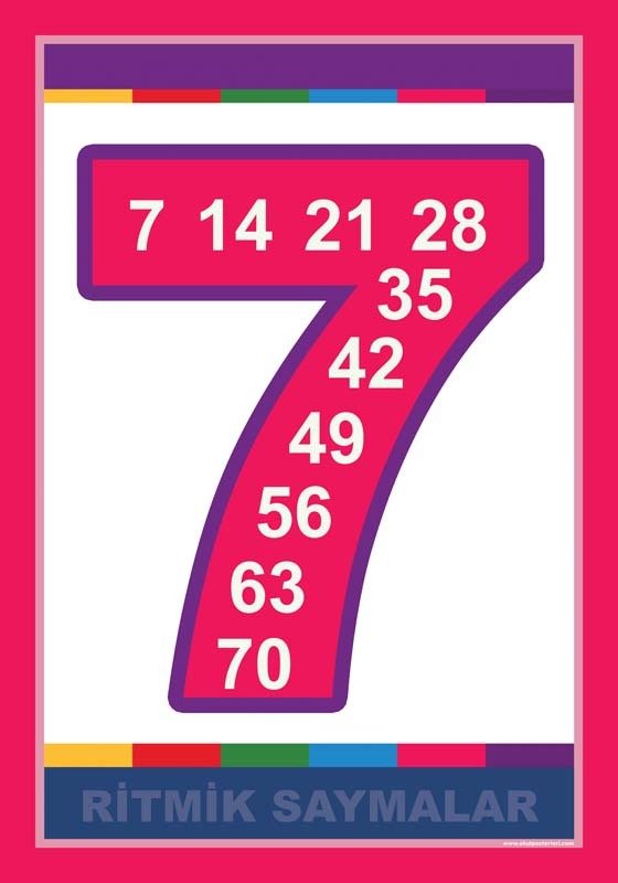 Ritmik Sayma Posteri 7 | okulkapigiydirme.net