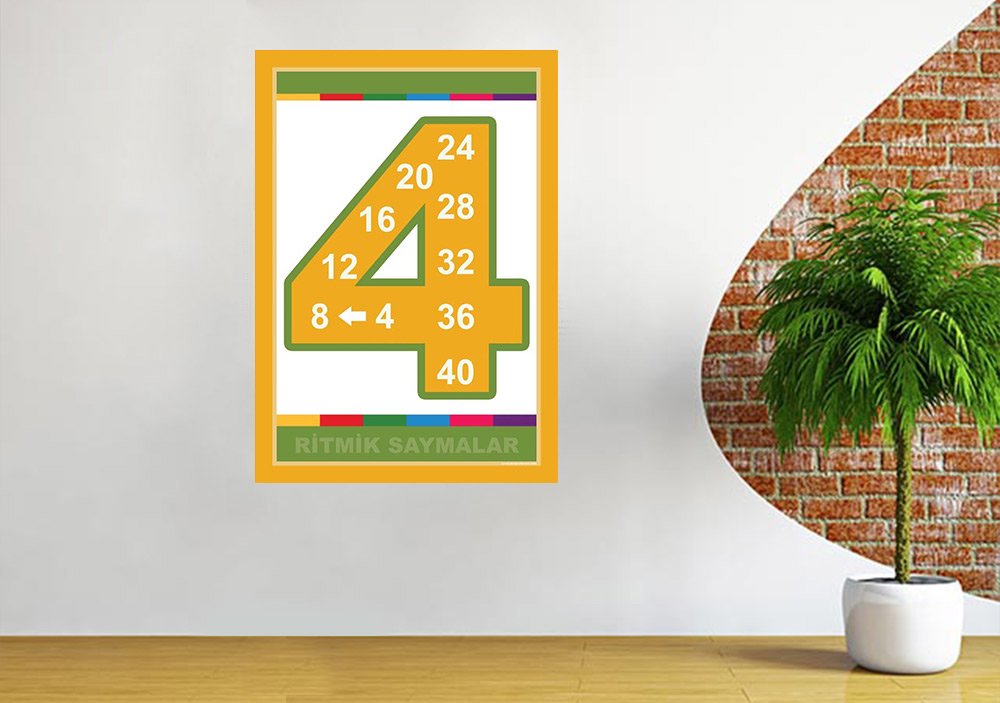 Ritmik Sayma Posteri 4 | okulkapigiydirme.net