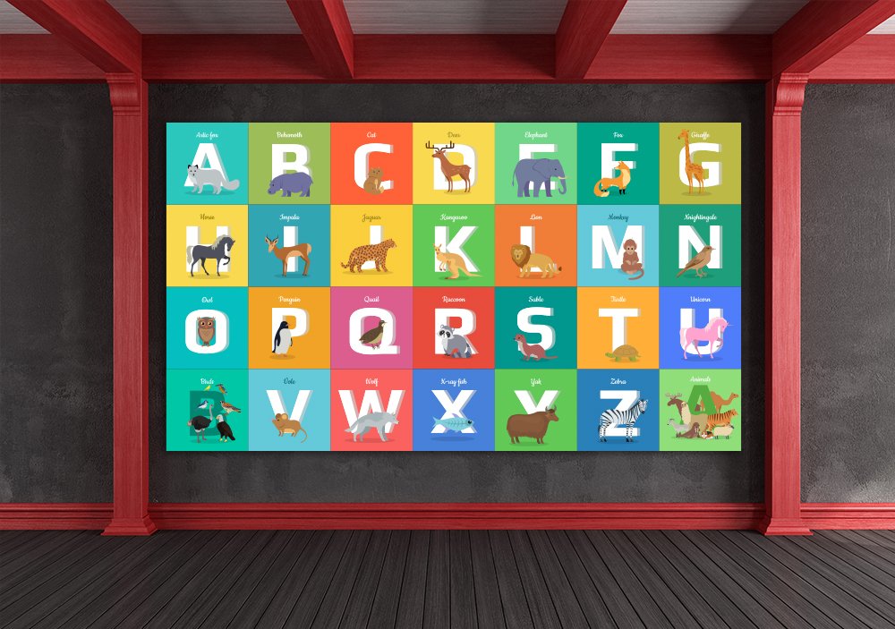 ingilizce Alfabe (Alphabet Poster) Posteri | okulkapigiydirme.net