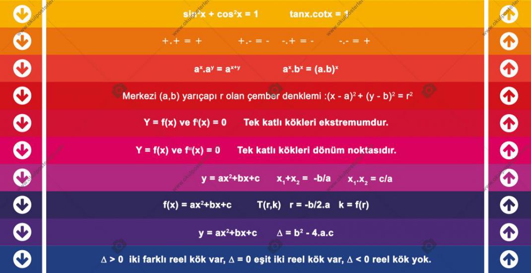 Çarpım Tablosu 2 Merdiven Giydirme | okulkapigiydirme.net